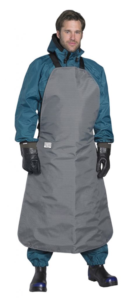 PPE For High Pressure Water Jetting | Pressure Washing PPE | WOMA Australia