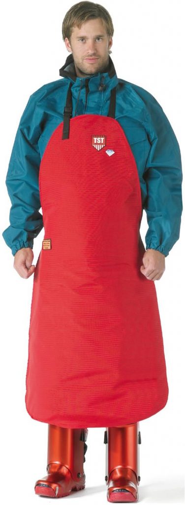 PPE For High Pressure Water Jetting | Pressure Washing PPE | WOMA Australia